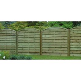 KDM San Remo Arch Top Panel 1800mm x 1800mm (AH180)