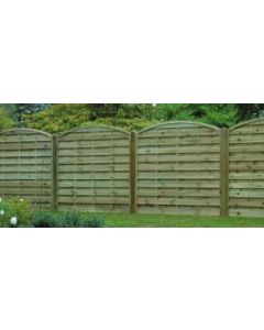 KDM Fence Panels - Fencing - Landscaping